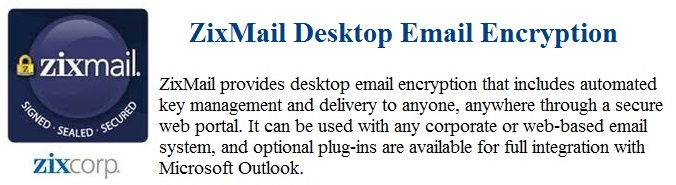 ZixMail Purchase – ANS